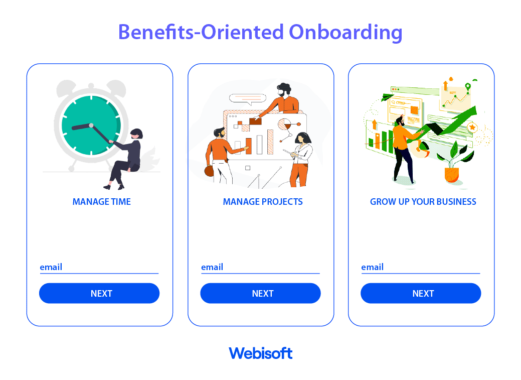 Unveiling 2024's Best Mobile Onboarding Practices for Apps - Webisoft Blog