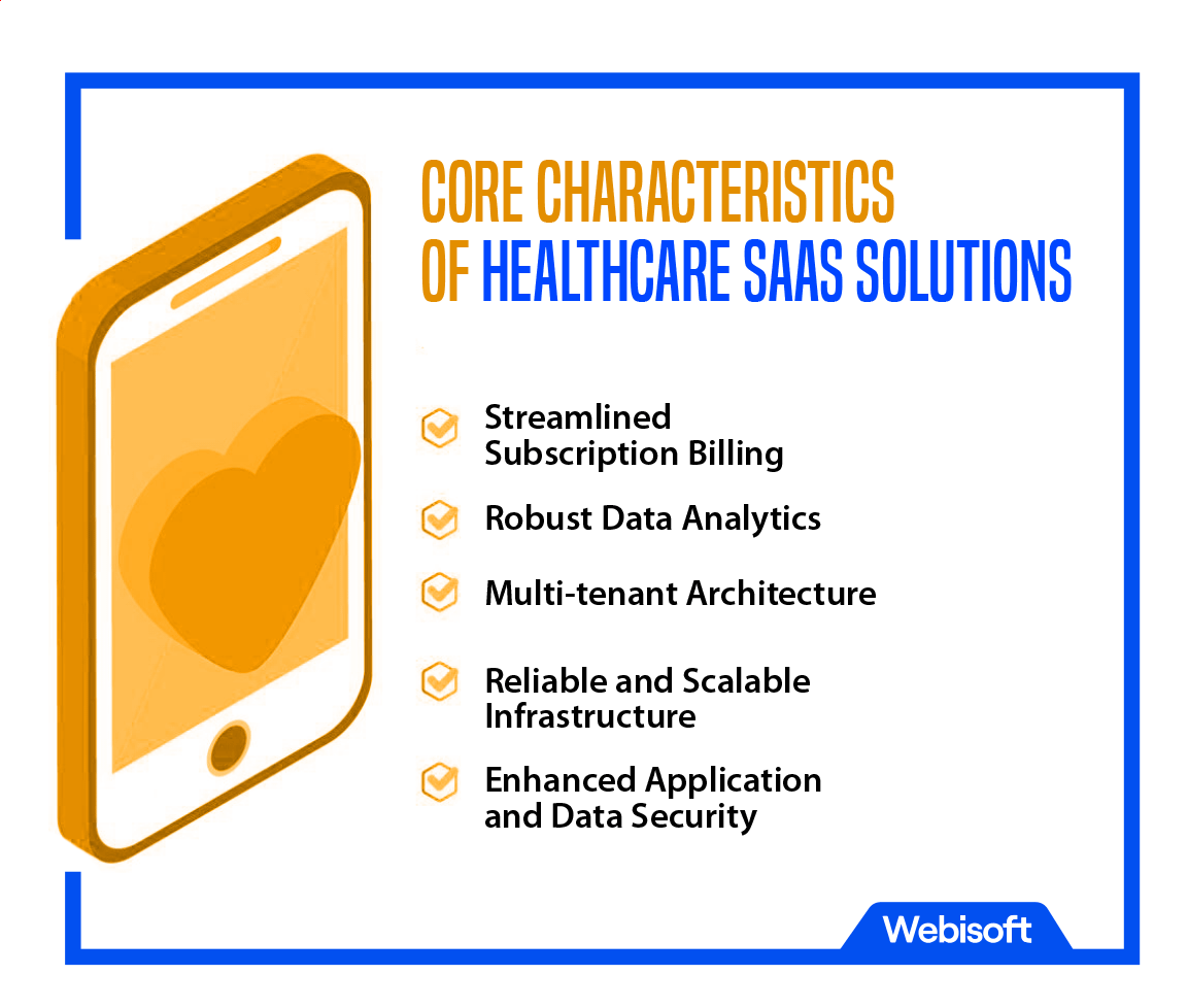 How Healthcare Saas Is Revolutionizing Patient Care Webisoft Blog