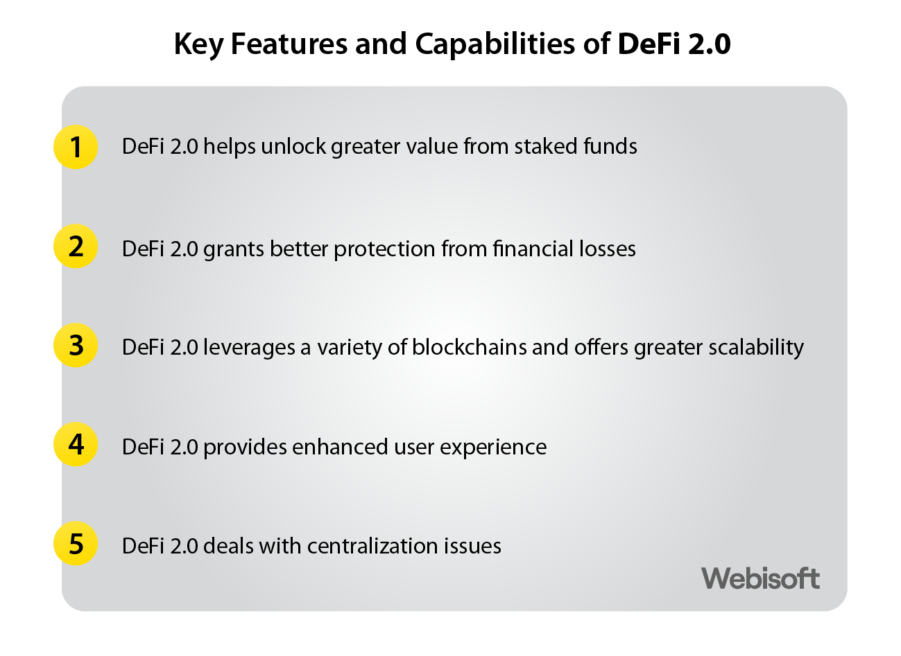 Defi to Defi 2.0: The Evolution of Decentralized Finance