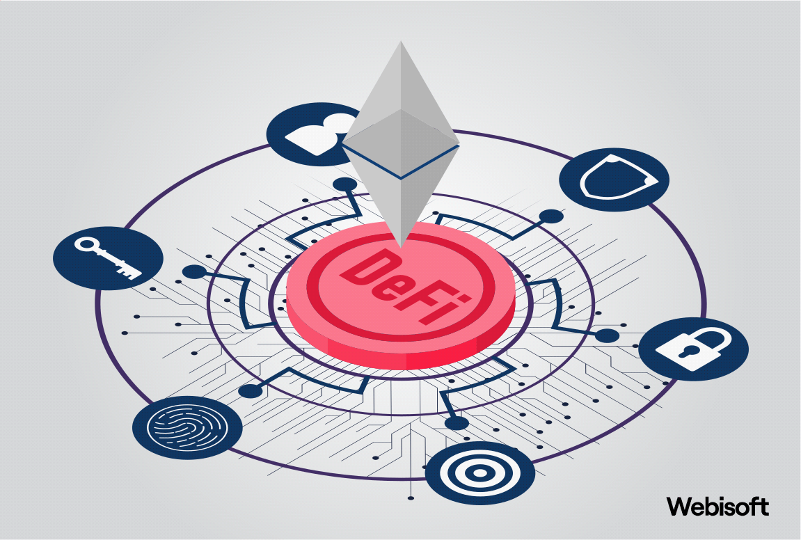 Defi to Defi 2.0: The Evolution of Decentralized Finance