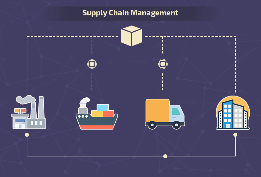 Exploring Real-Life Examples: How IOT Blockchain Revolutionize ...