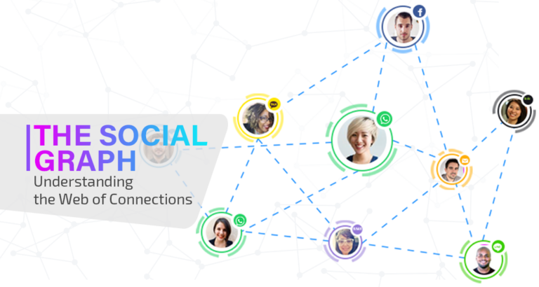 The Social Graph: Understanding the Web of Connections - Webisoft Blog