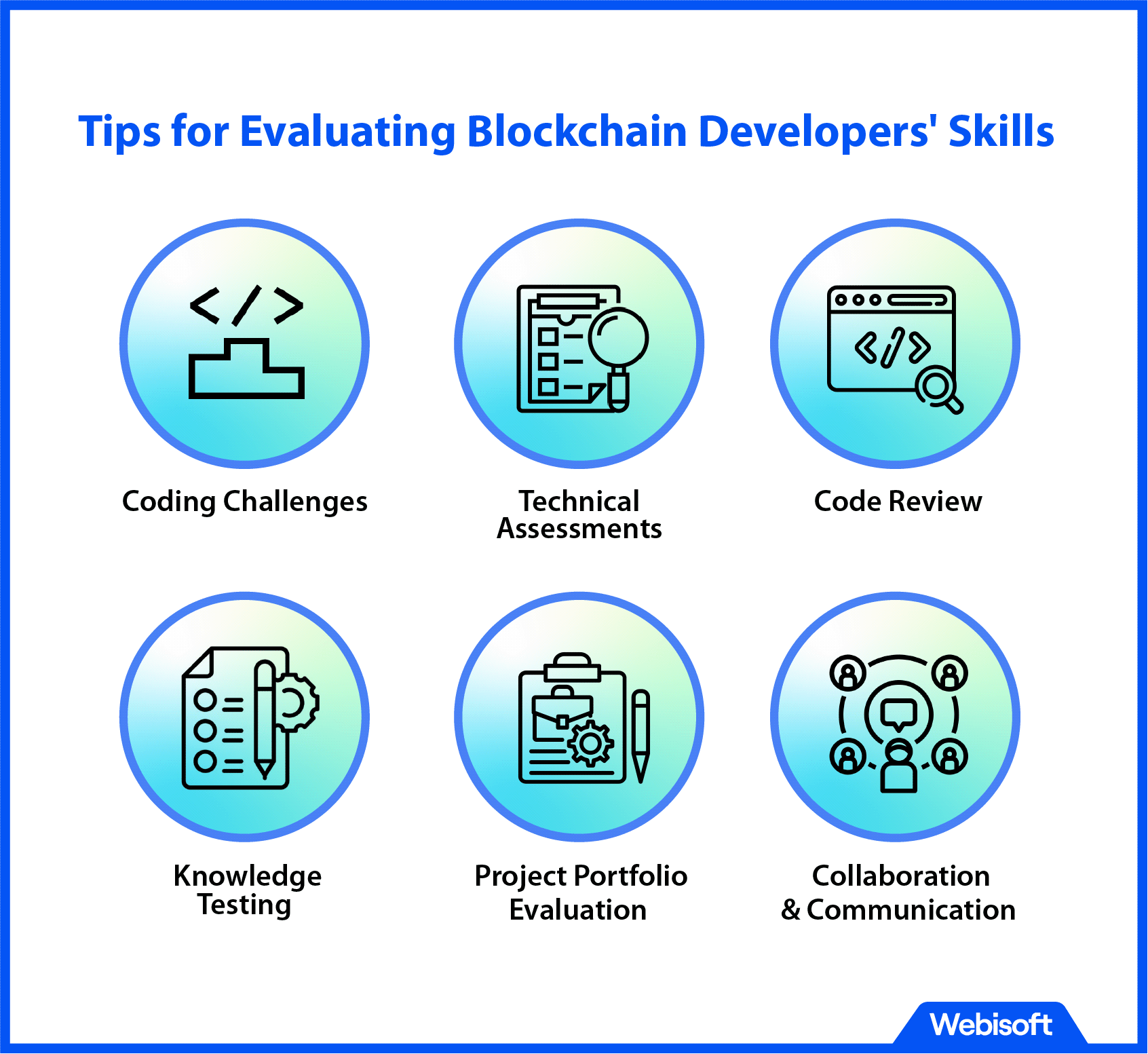Hire Blockchain Developer: Essential Guide to Blockchain Hiring ...