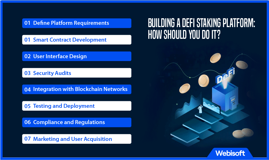 Earn Passive Income with DeFi Staking: A Beginner's Guide