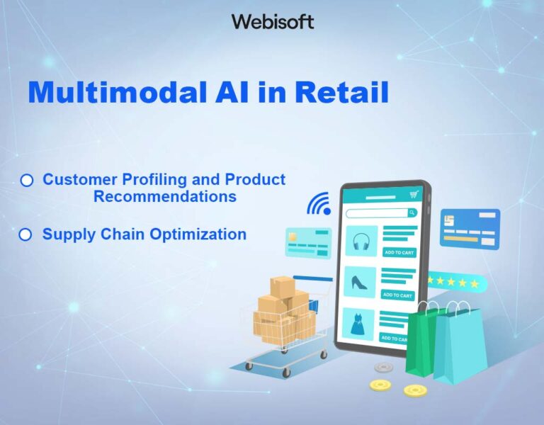 A Deep Dive into Multimodal Models: Enhancing AI Applications