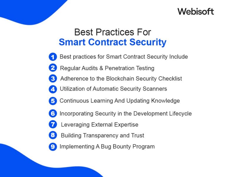 Smart Contract Security: Key Risks and Audit Best Tips