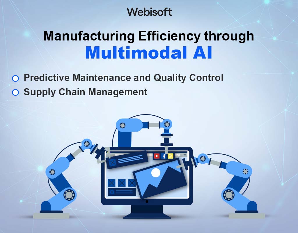 A Deep Dive into Multimodal Models: Enhancing AI Applications