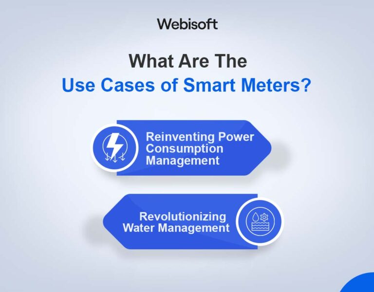 Smart Metering IOT - The Power of IOT Smart Metering