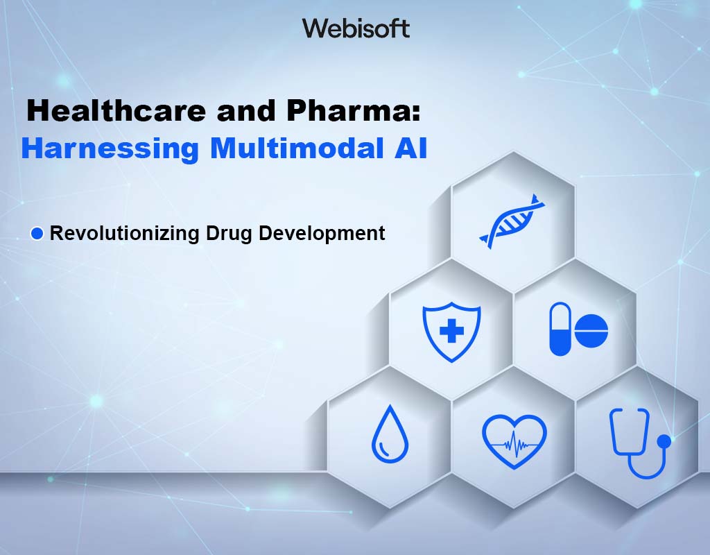 A Deep Dive into Multimodal Models: Enhancing AI Applications