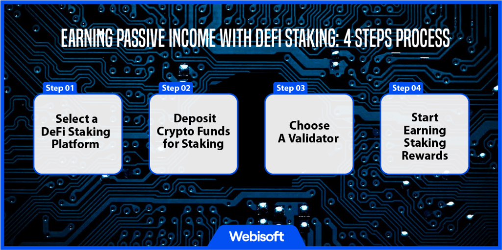 Earn Passive Income with DeFi Staking: A Beginner's Guide