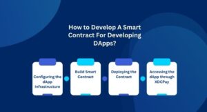 How to Build a dApp: Tools, Stack and Steps - Webisoft Blog