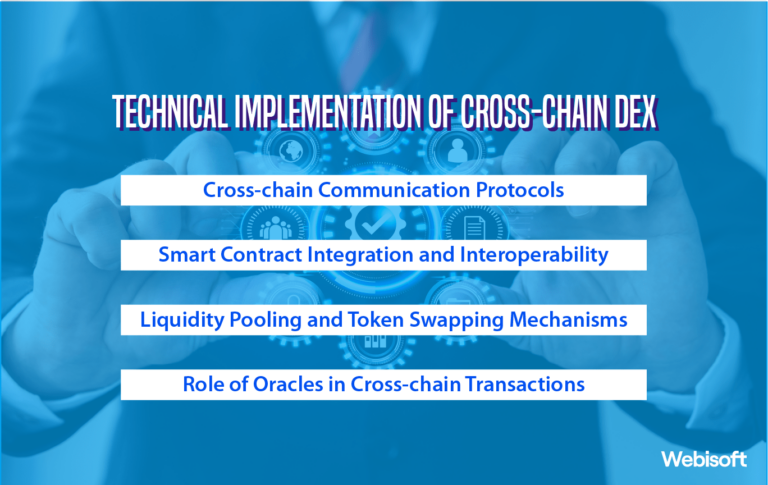 What Are Cross Chain DEXs and How They Work - Webisoft Blog