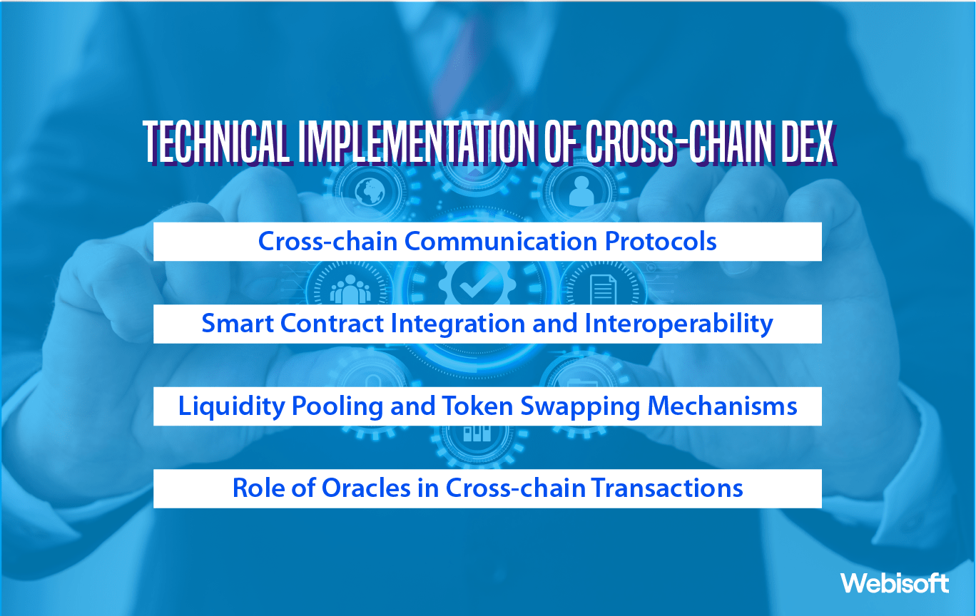 What Are Cross Chain DEXs and How They Work - Webisoft Blog