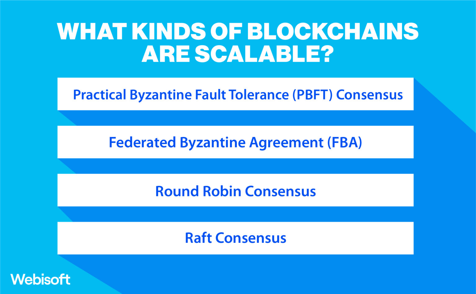 The Ultimate Guide to Permissioned Blockchain: Everything You Need to Know - Webisoft Blog