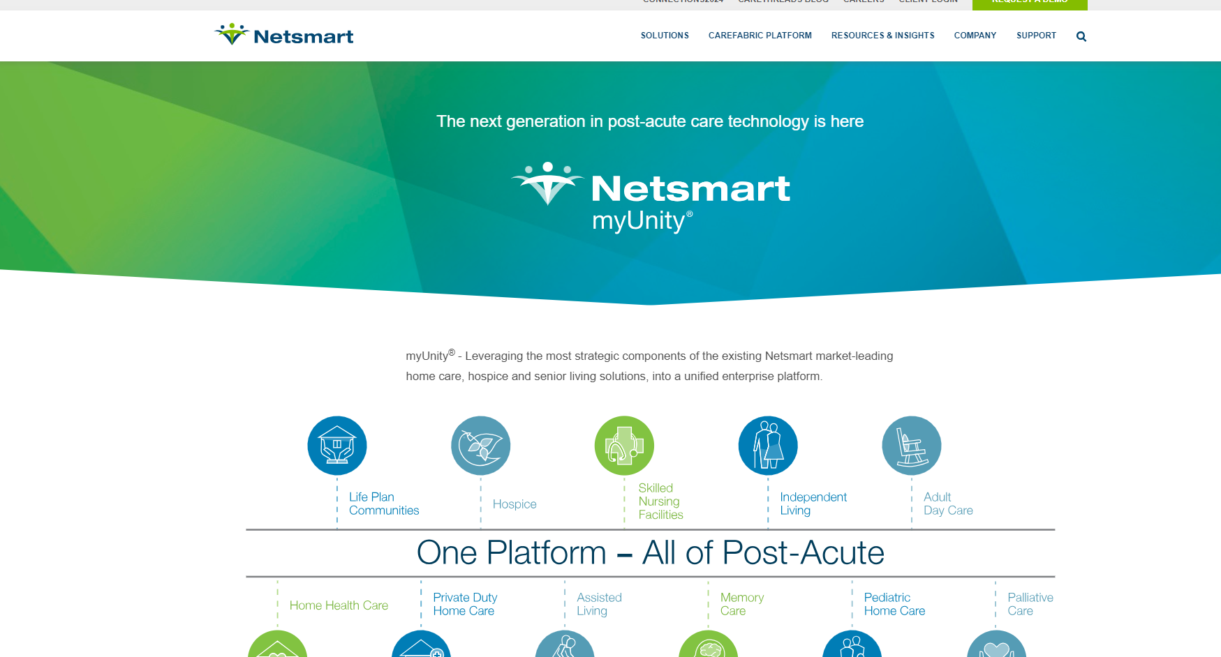 EHR Software: What It Is, Why You Need It, and How to Build One