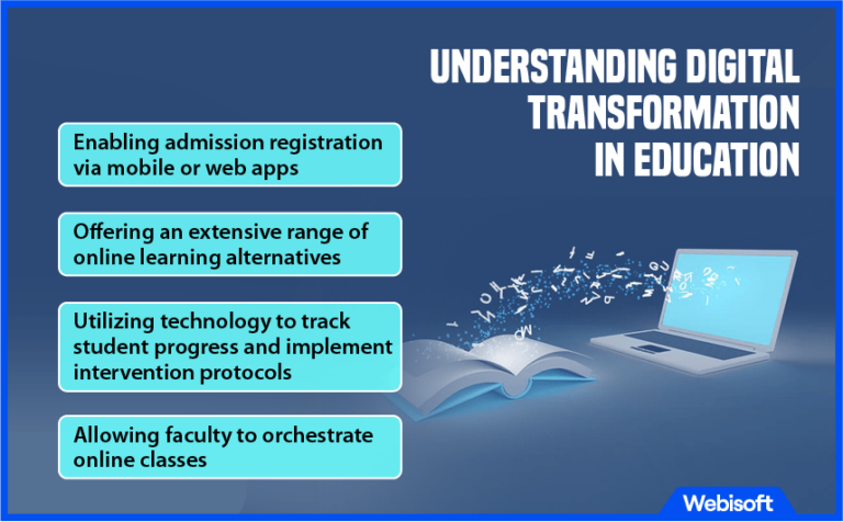 Digital Transformation in Education | Trends & Benefits