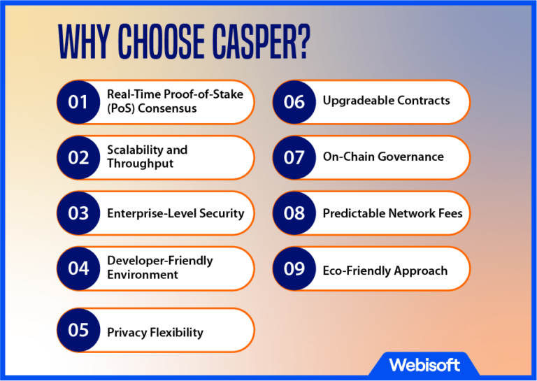 What is Casper Crypto: A Revolutionary Breakthrough Of Casper in the ...