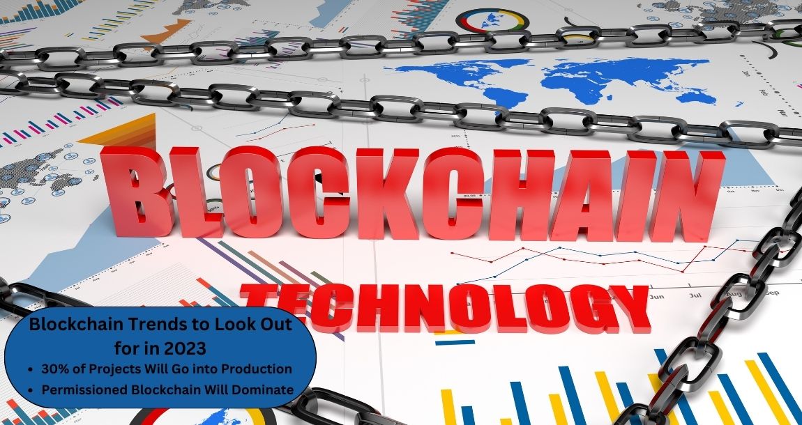 Blockchain Trends: Key Innovations & Future Predictions