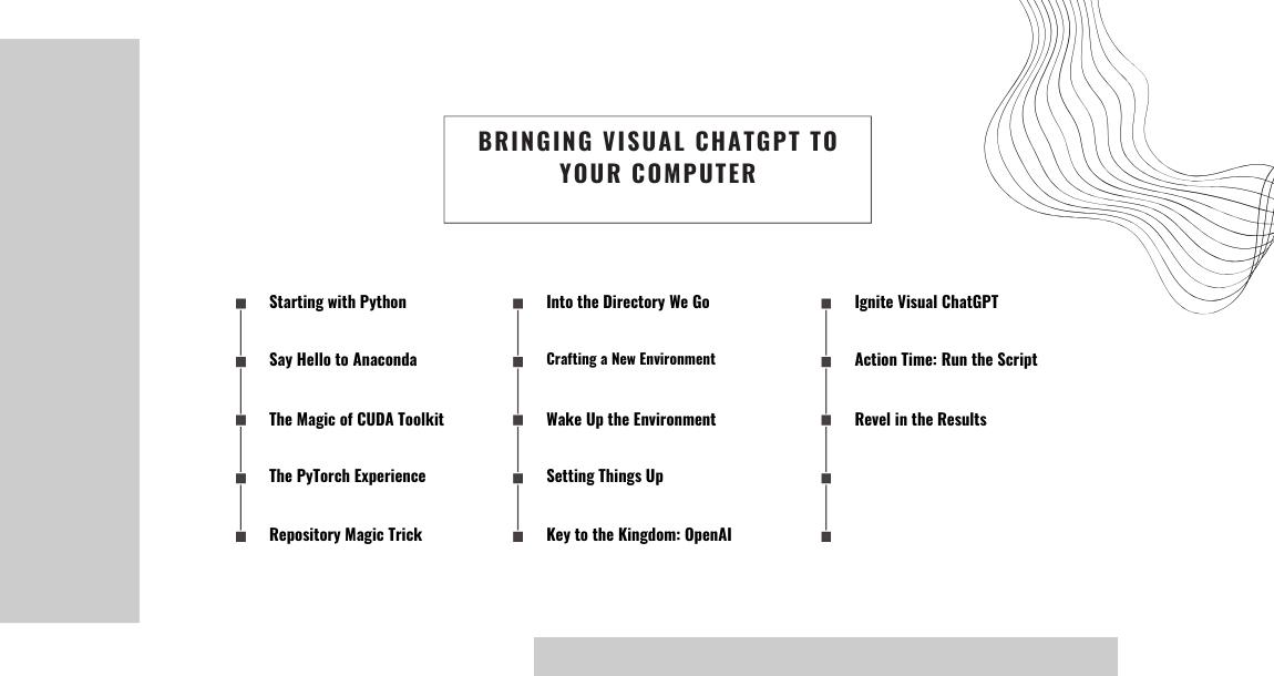 Visual ChatGPT: Enhancing AI Conversations with Computer Visual