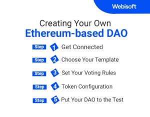 Build Your Own DAO: How to Create a Dao on Ethereum