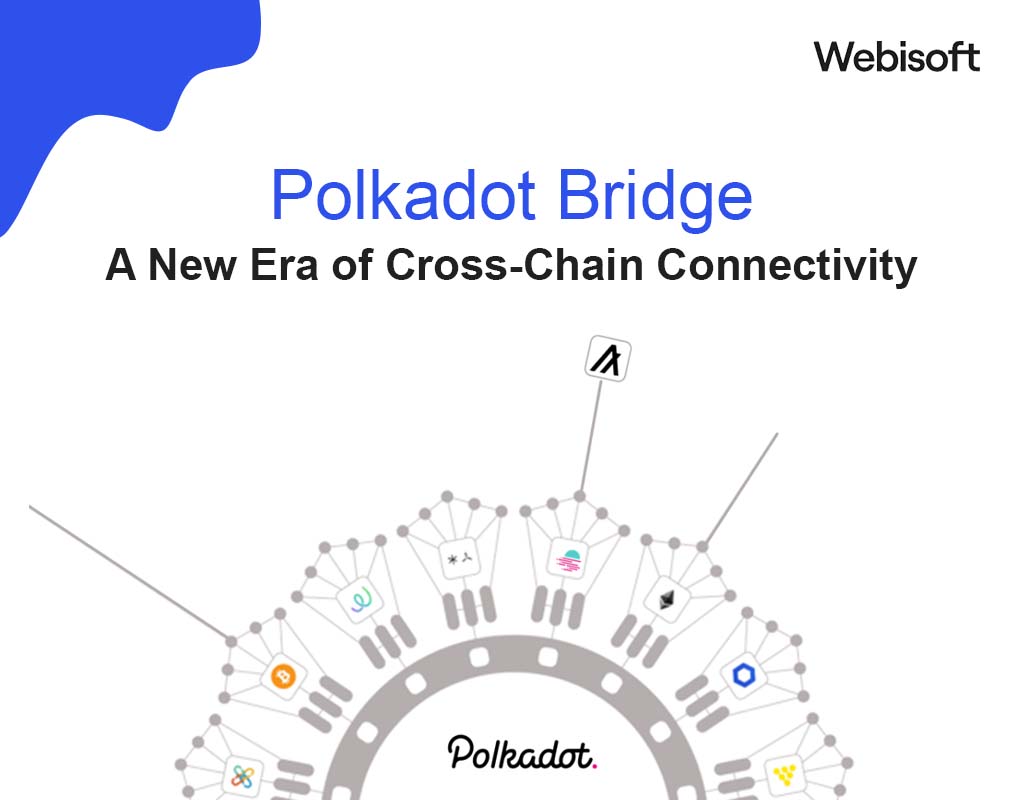 Polkadot Bridge: A New Era of Cross-Chain Connectivity