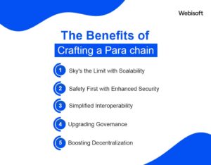 The Role of Parachain Polkadot: Create Your Polkadot Parachains