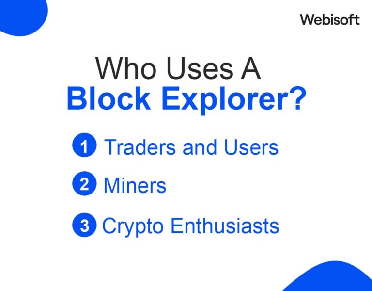 What is A Block Explorer? Everything You Need to Know