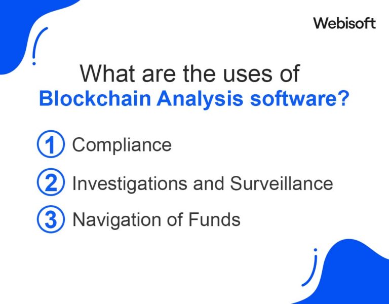 Demystifying Blockchain Compliance: A Comprehensive Guide