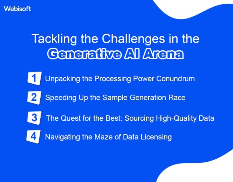 Transforming Visual Art: Image Synthesis through Generative AI Models