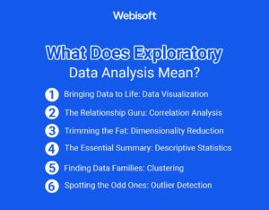 An In-depth Look at EDA in Data Science: Decoding Data Stories ...
