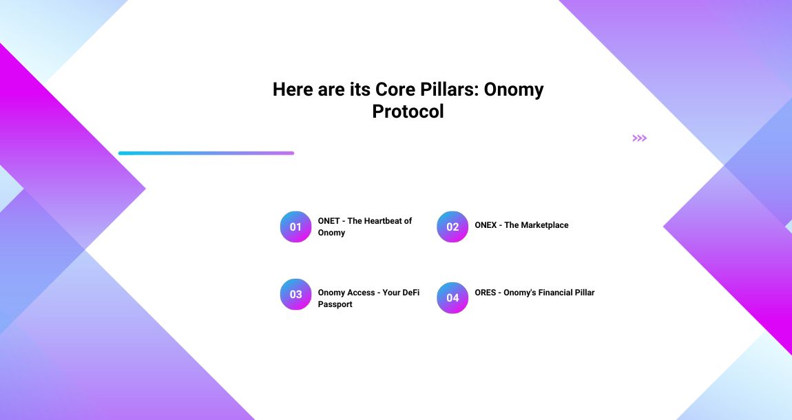 Onomy Protocol: A New Era in Forex and Crypto