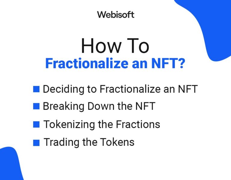 Fractionalized: A Deep Dive Into The World of Fractionalized NFTs