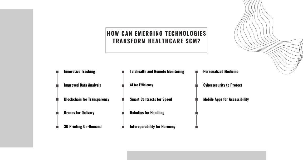 Transforming Healthcare Supply Chain Management with Emerging Technologies