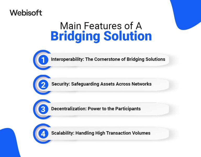 ETH to BSC Bridge: A Comprehensive Guide to Blockchain Bridges ...