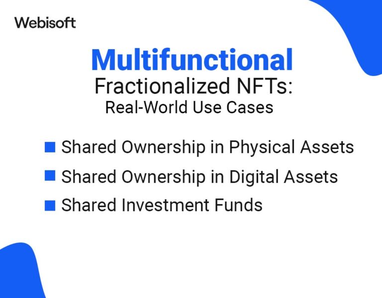 Fractionalized: A Deep Dive Into The World of Fractionalized NFTs