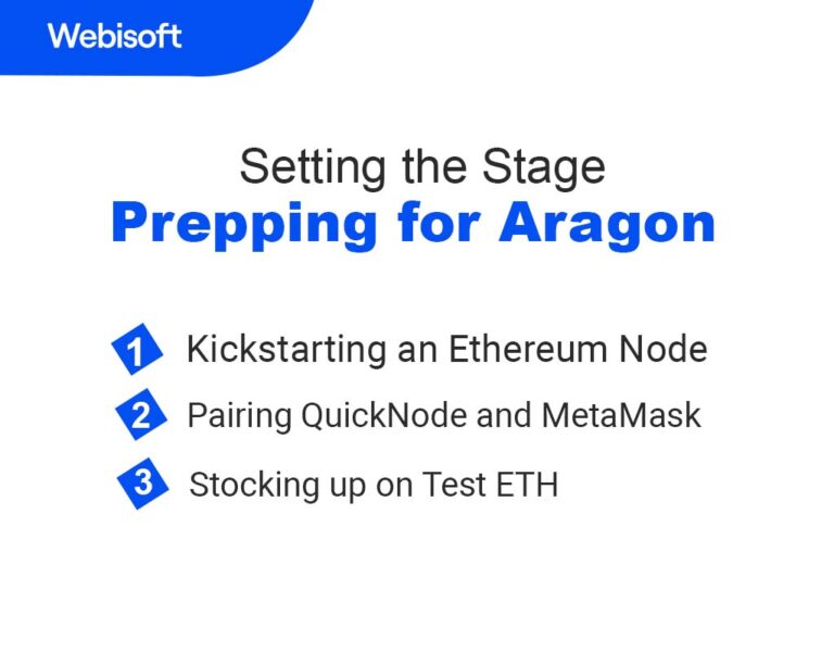 Build Your Own DAO: How to Create a Dao on Ethereum