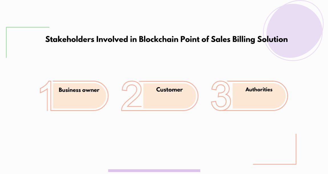 POS in Blockchain: How It Works & Key Benefits - Webisoft Blog