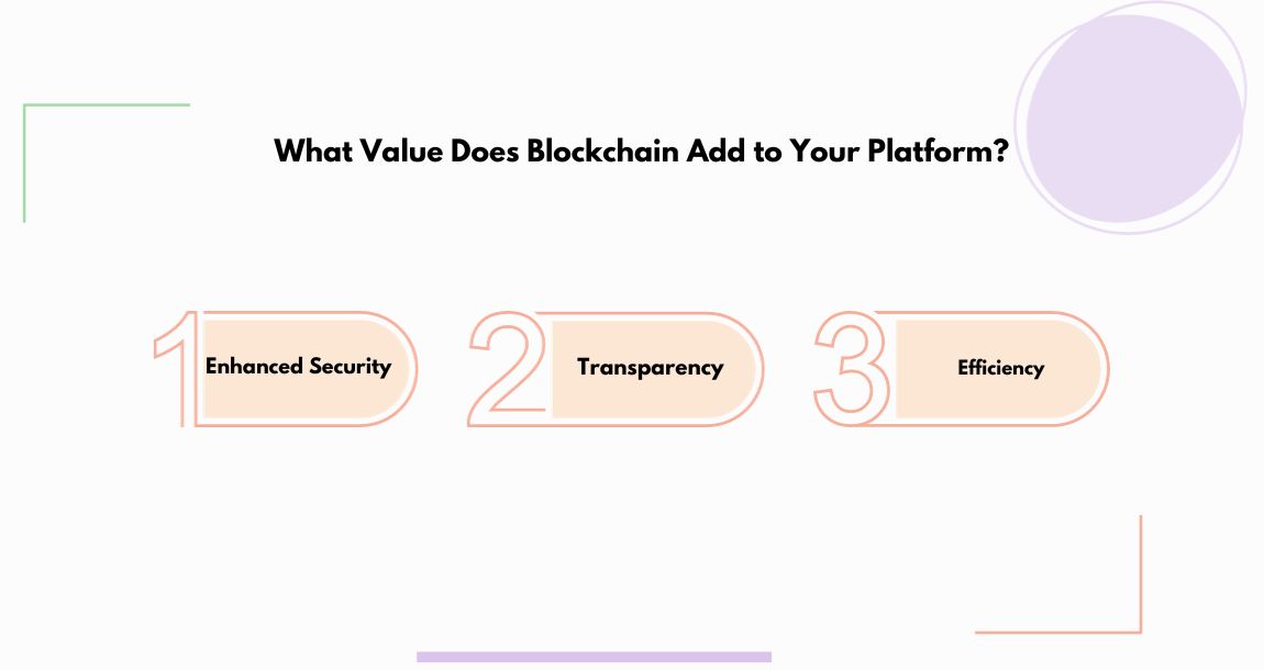 A Complete Blockchain Development Guide For Blockchain Developer