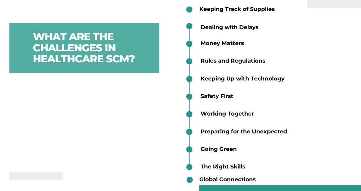 Transforming Healthcare Supply Chain Management with Emerging Technologies