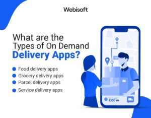 On Demand Delivery App Development: A Comprehensive Guide