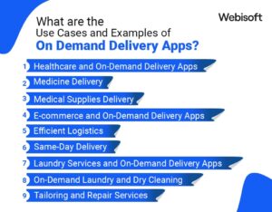 On Demand Delivery App Development: A Comprehensive Guide