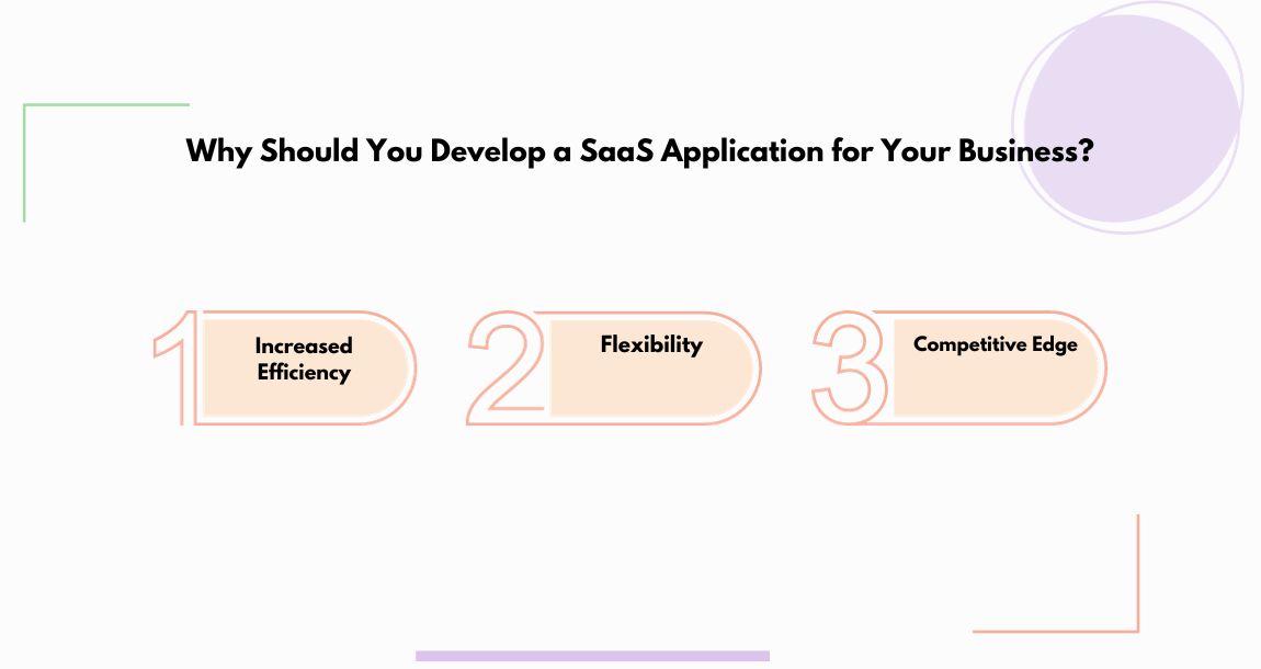 How to Develop SaaS Applications? A Complete Guide - Webisoft Blog