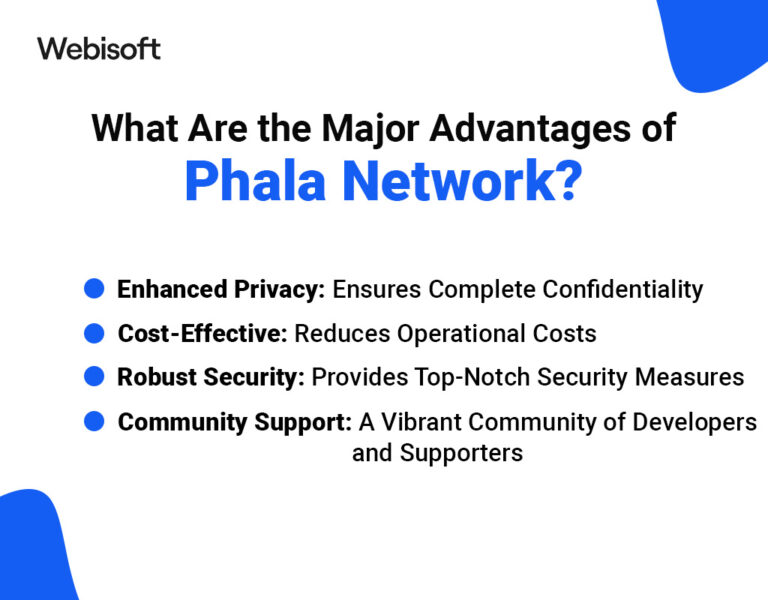 What Is Phala Network: Blockchain-Powered Cloud Computing