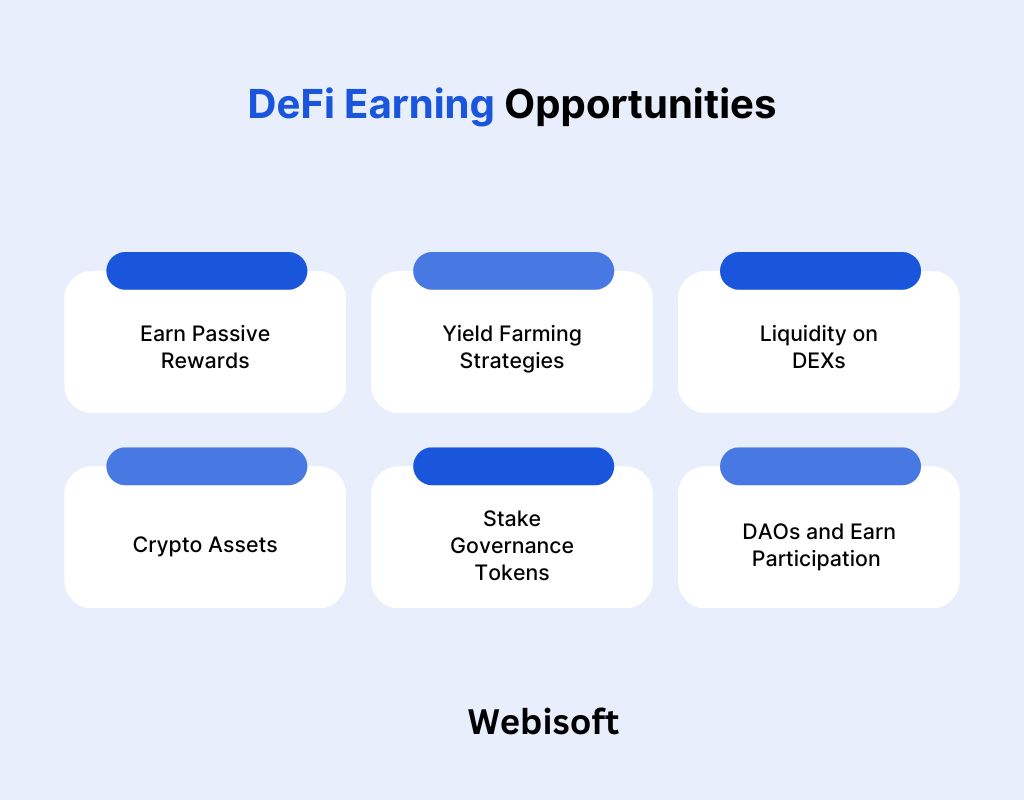 DeFi Staking Platforms 2025 : How It Works & Risks