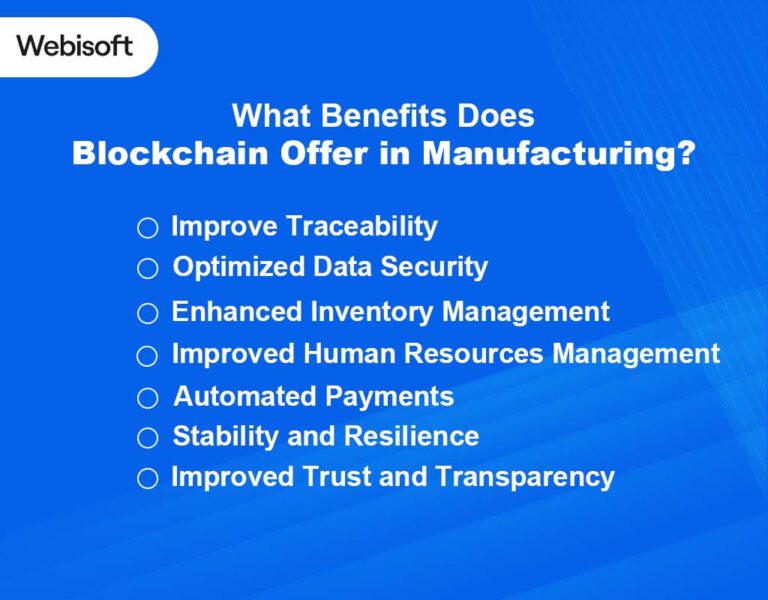 Blockchain for Manufacturing: Revolutionizing Production Processes