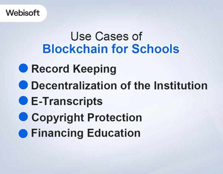 Blockchain for Schools: Secure Student Data Storage