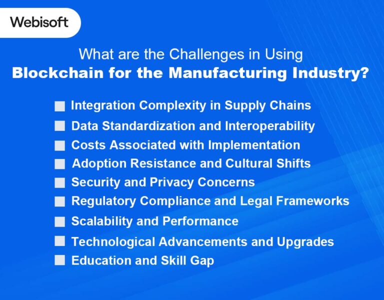 Blockchain for Manufacturing: Revolutionizing Production Processes