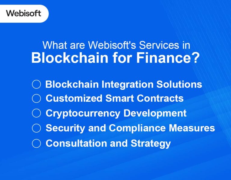Blockchain for Financial Services: Empowering Secure Transaction