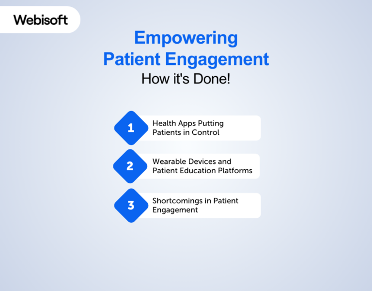 5 Latest Innovations in Healthcare Communication Technology