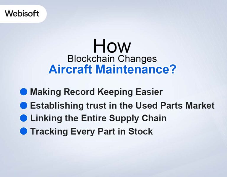Blockchain for Aerospace: Bring Revolution in Aerospace